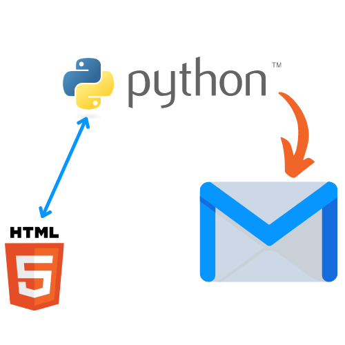Python mail html